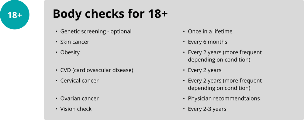 [2023] Body Check & Health Screening in Hong Kong: Compare Packages ...